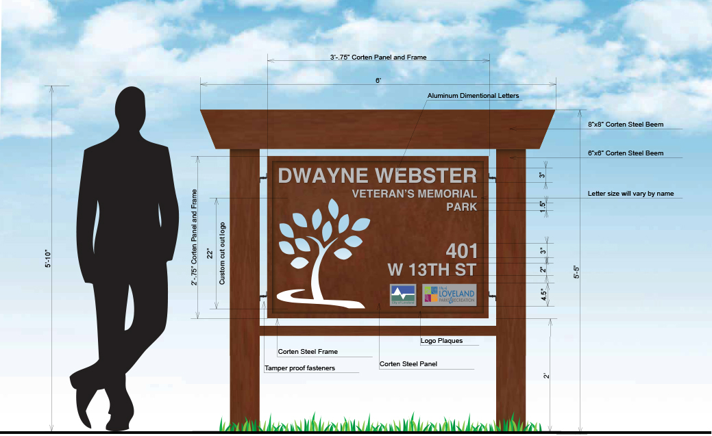 Signs – Kevin Dawson